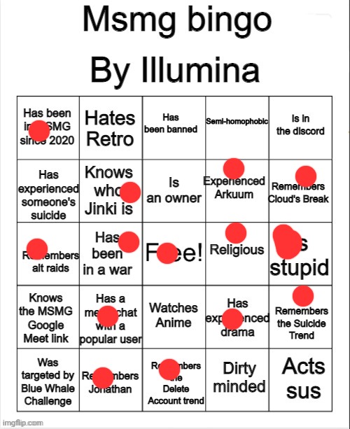 I have been site banned b4, does that count? - Imgflip