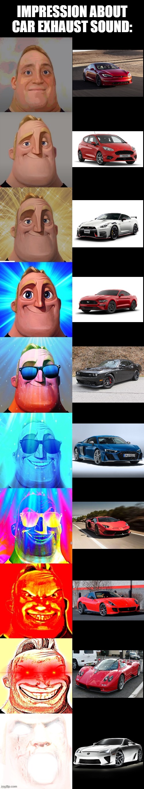 mr incredible becoming canny - Imgflip