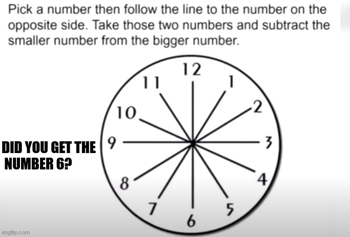 Image Tagged In Math Is Math Imgflip