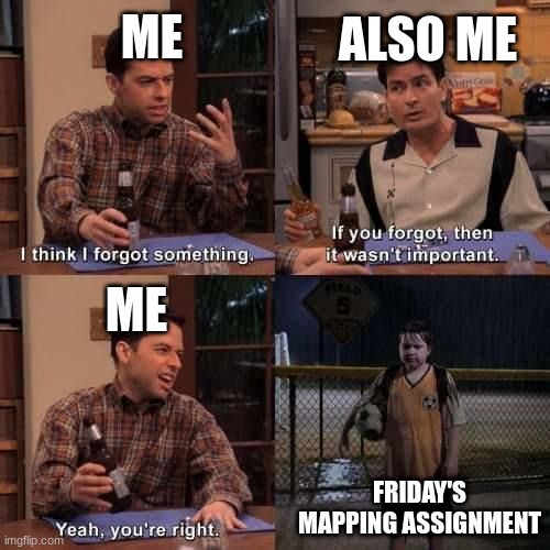 I think I forgot something - Imgflip