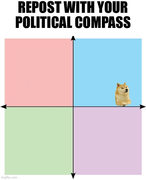 just for fun :) - Imgflip