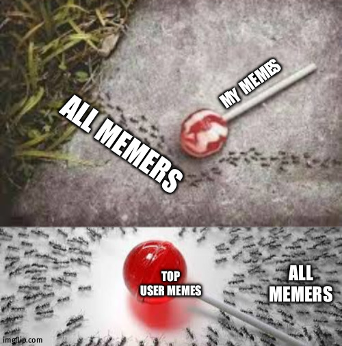 caption doen't required - Imgflip