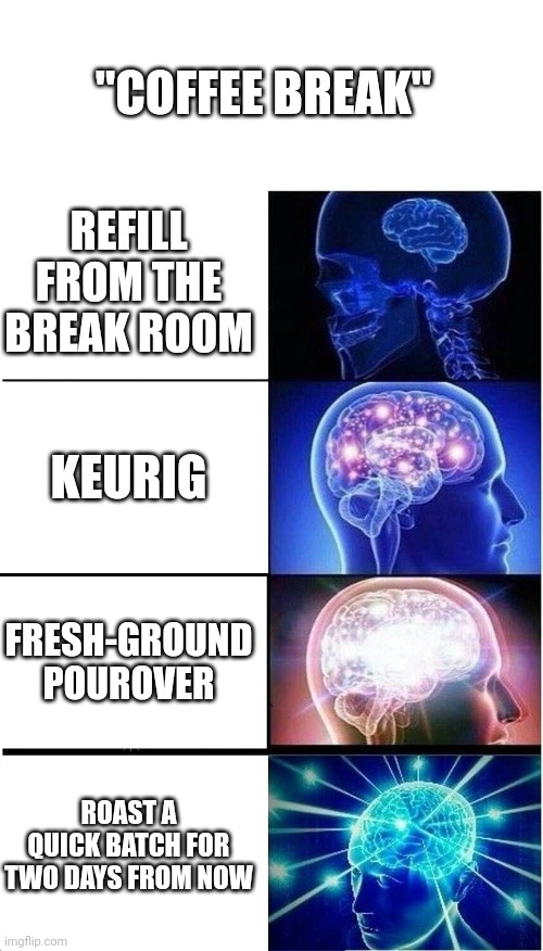 Expanding Brain Meme - Imgflip