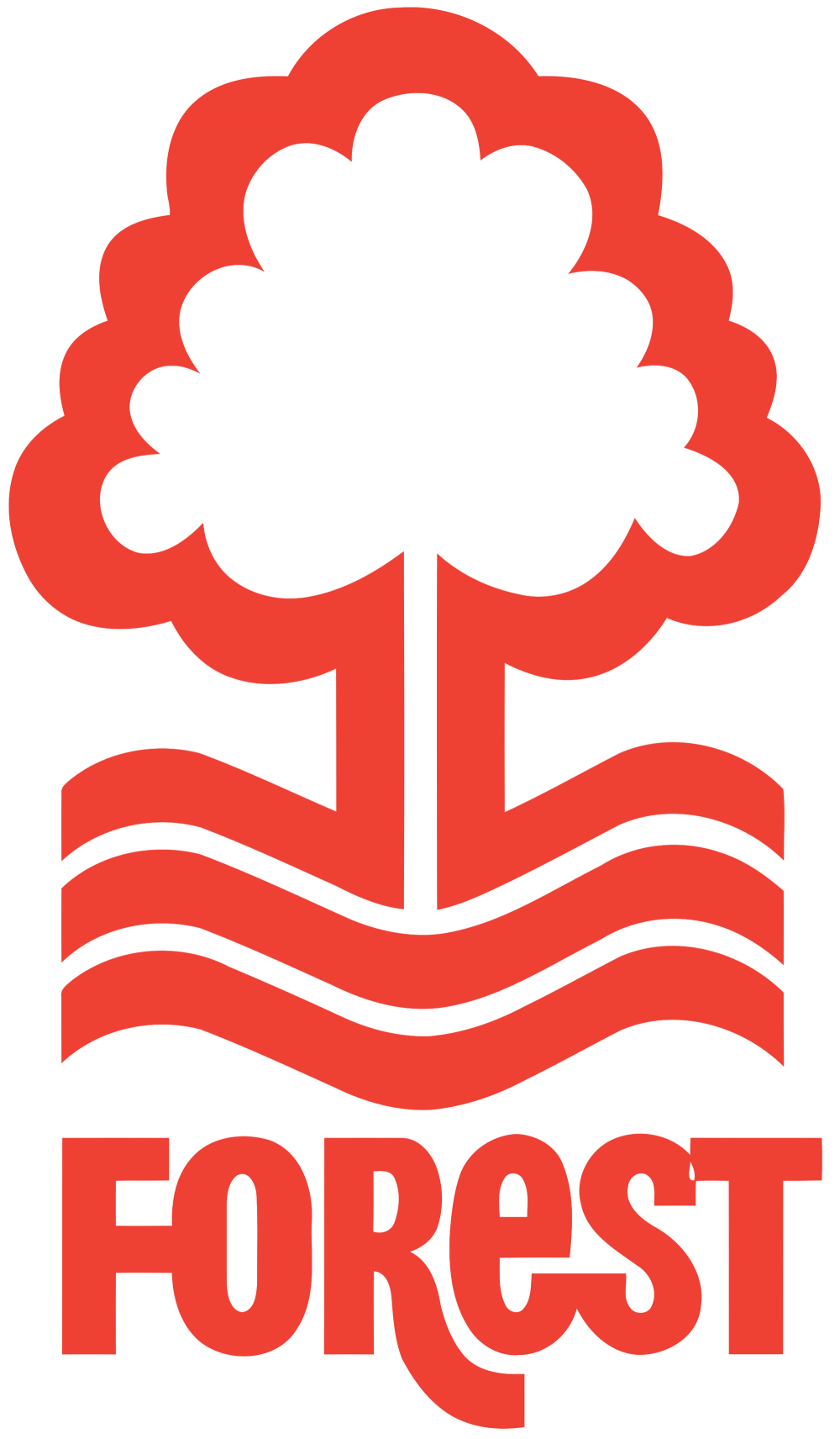 Nottingham Forest Blank Template - Imgflip