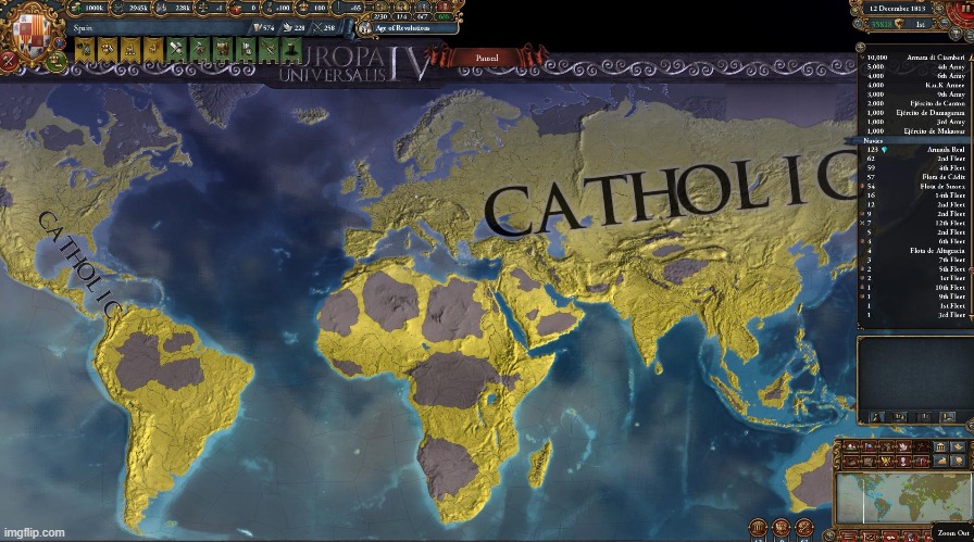 The best timeline - Imgflip