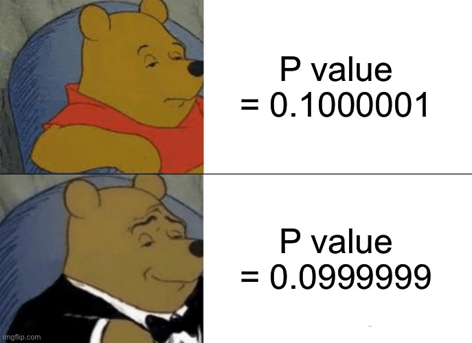 Tuxedo Winnie The Pooh Meme - Imgflip