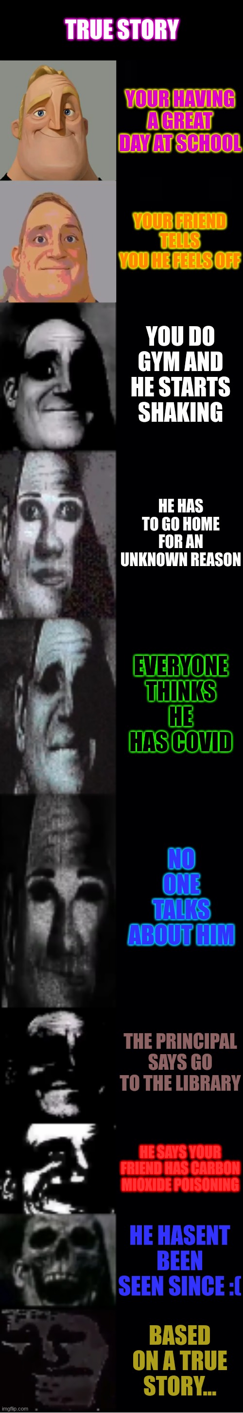 mr incredible becoming uncanny - Imgflip