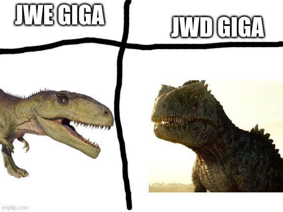 Which Giga desgin do you prefer - Imgflip