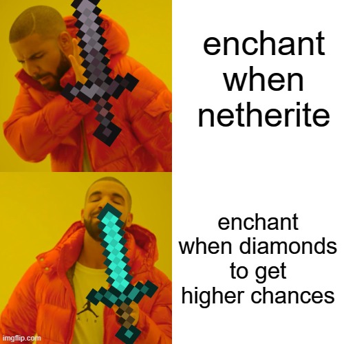 Drake Hotline Bling Meme - Imgflip