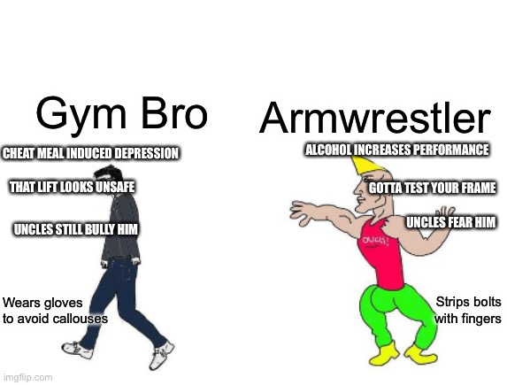 Virgin vs Chad - Imgflip