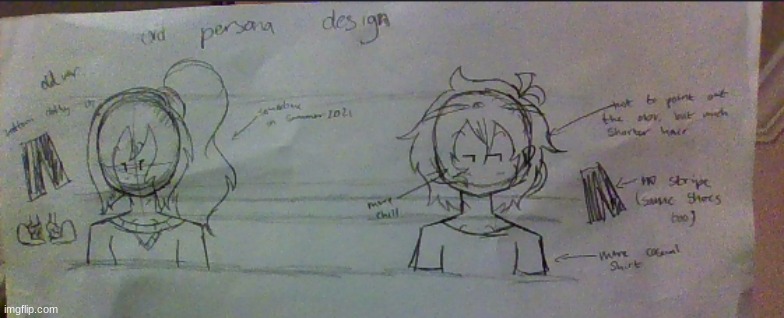 should I do a more elaborate ver. digitally? - Imgflip