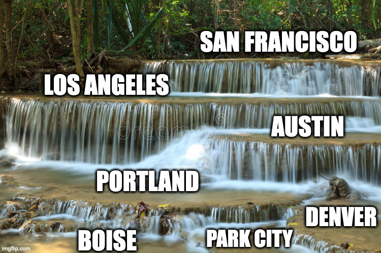 "aUSTIn'S nOt cOOl ANYmOrE YoU gUYS" : r/Austin