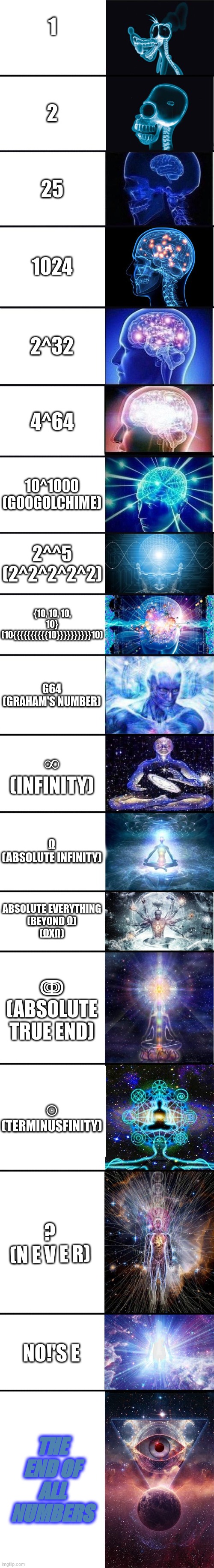 You Know How To Count To Imgflip You Know How To Count To Imgflip