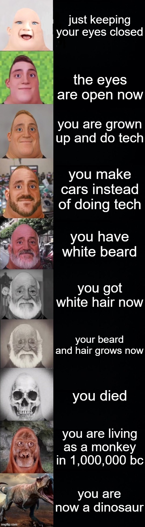 the story of ages - Imgflip