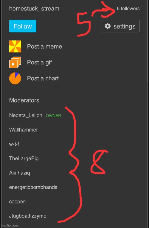 Whats the point - Imgflip