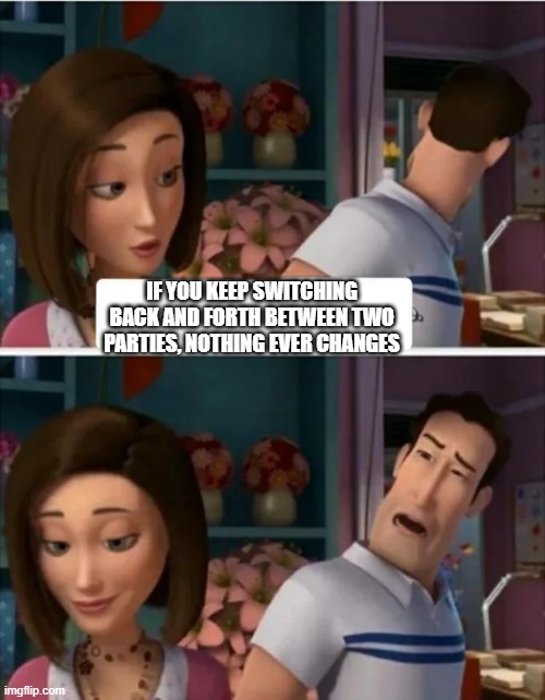 Flawed Logic blank Imgflip