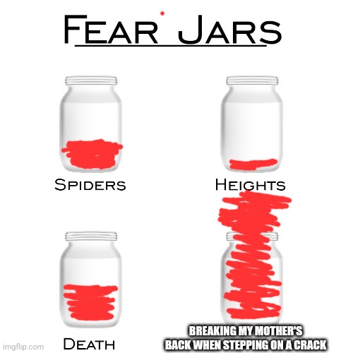 Fear Jars - Imgflip