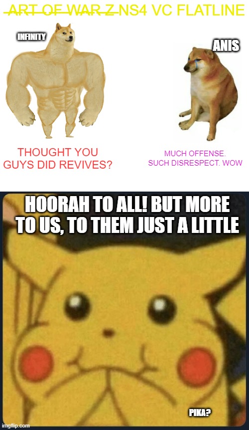 Image tagged in memes,buff doge vs cheems - Imgflip