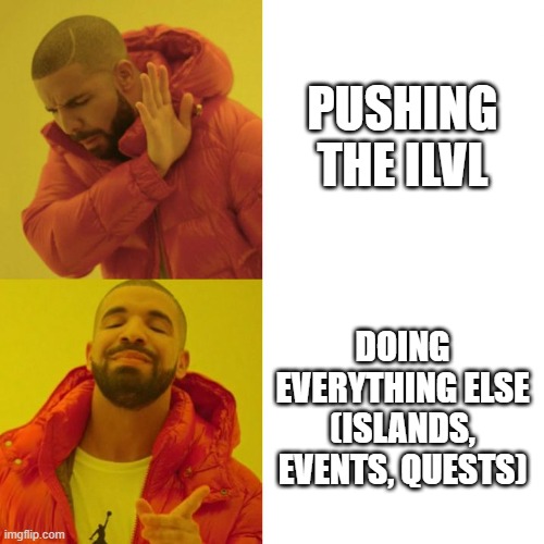 Progressing well? - Imgflip