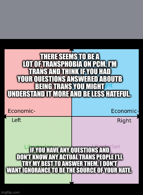 Mostly talking to you Auth right. - Imgflip