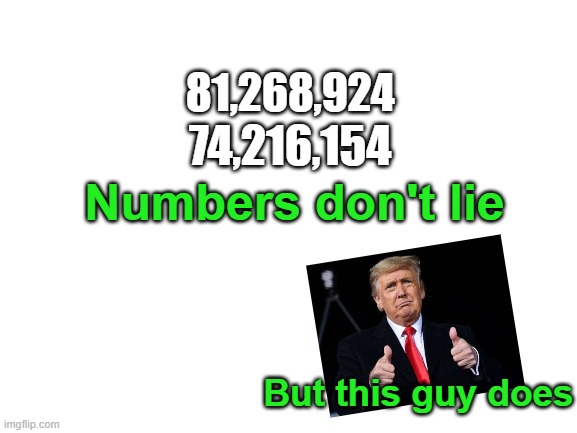 Blank White Template - Imgflip