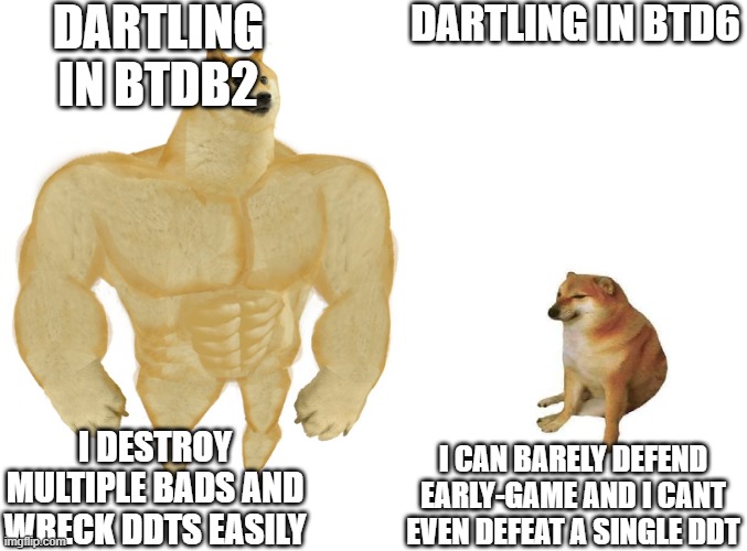 Dartling be like- - Imgflip