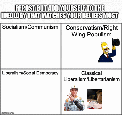 Repost but add yourself to the ideology that matches your beliefs most ...