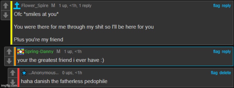 two types of people - Imgflip