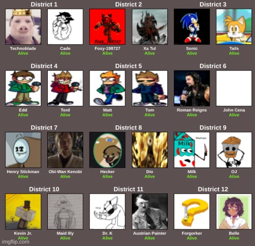 BEHOLD, OUR TRIBUTES TO THE 9th ANNUAL MEME GAMES - Imgflip