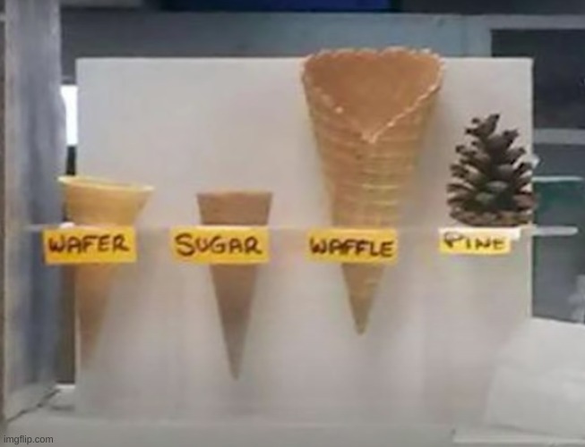 cone - Imgflip