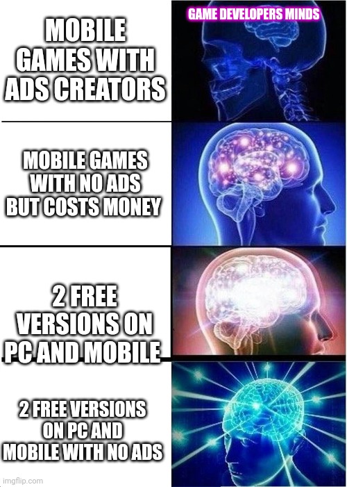 Expanding Brain Meme Imgflip expanding-brain-meme-imgflip