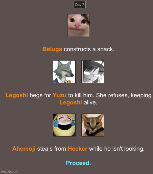 Noo Legoshi u Gotta win - Imgflip