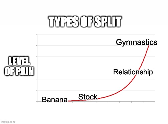 Exponential growth - Imgflip