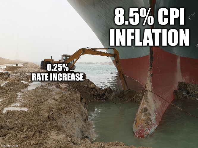 Don't worry about inflation. The Fed's got this! - Imgflip