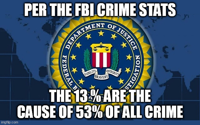 FBI logo - Imgflip