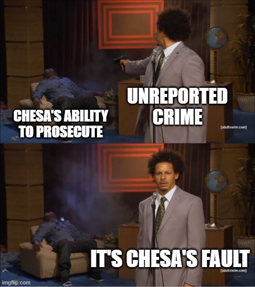 Who Killed Hannibal Meme - Imgflip