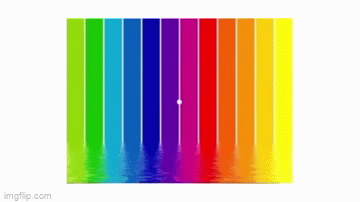 You're gonna be color blind - Imgflip