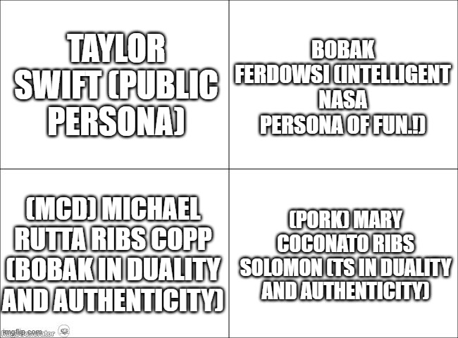 4 panel comic - Imgflip