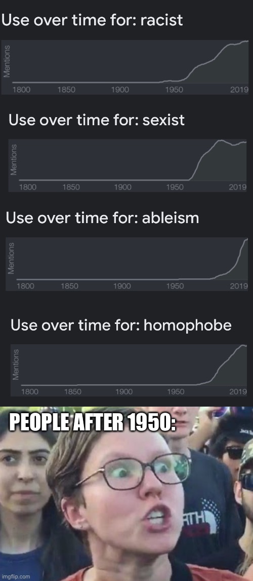 Image tagged in angry sjw - Imgflip