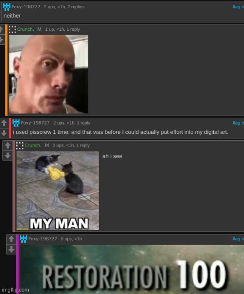 restoration 100 - Imgflip