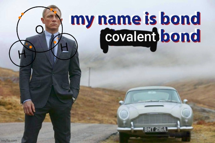 Atomic Structures :D - Imgflip