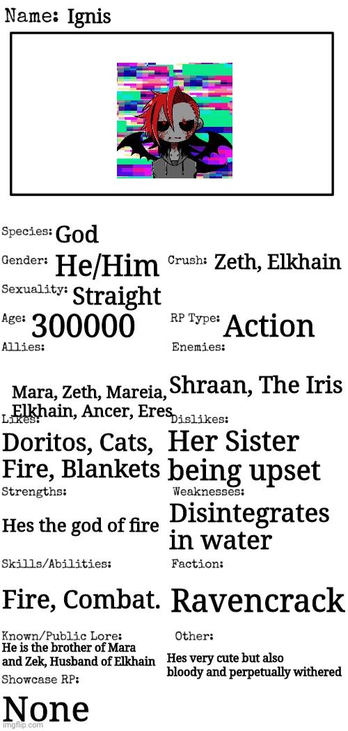 Ignis (RealCorruptHighness Only) Blank Template - Imgflip