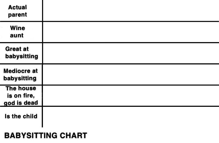 Babysitting Blank Template Imgflip