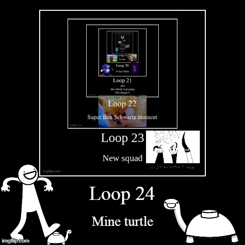 Loop 24 - Imgflip