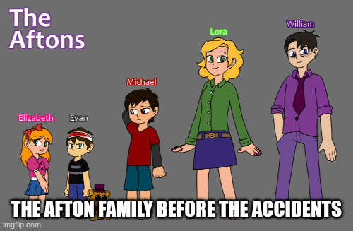 the afton family - Imgflip