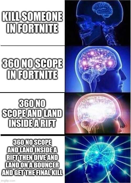 Expanding Brain Meme - Imgflip