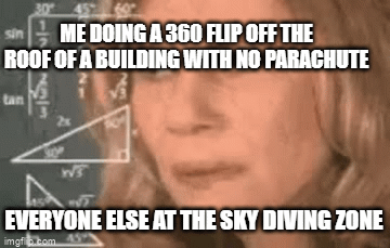Confused Math Lady - Imgflip