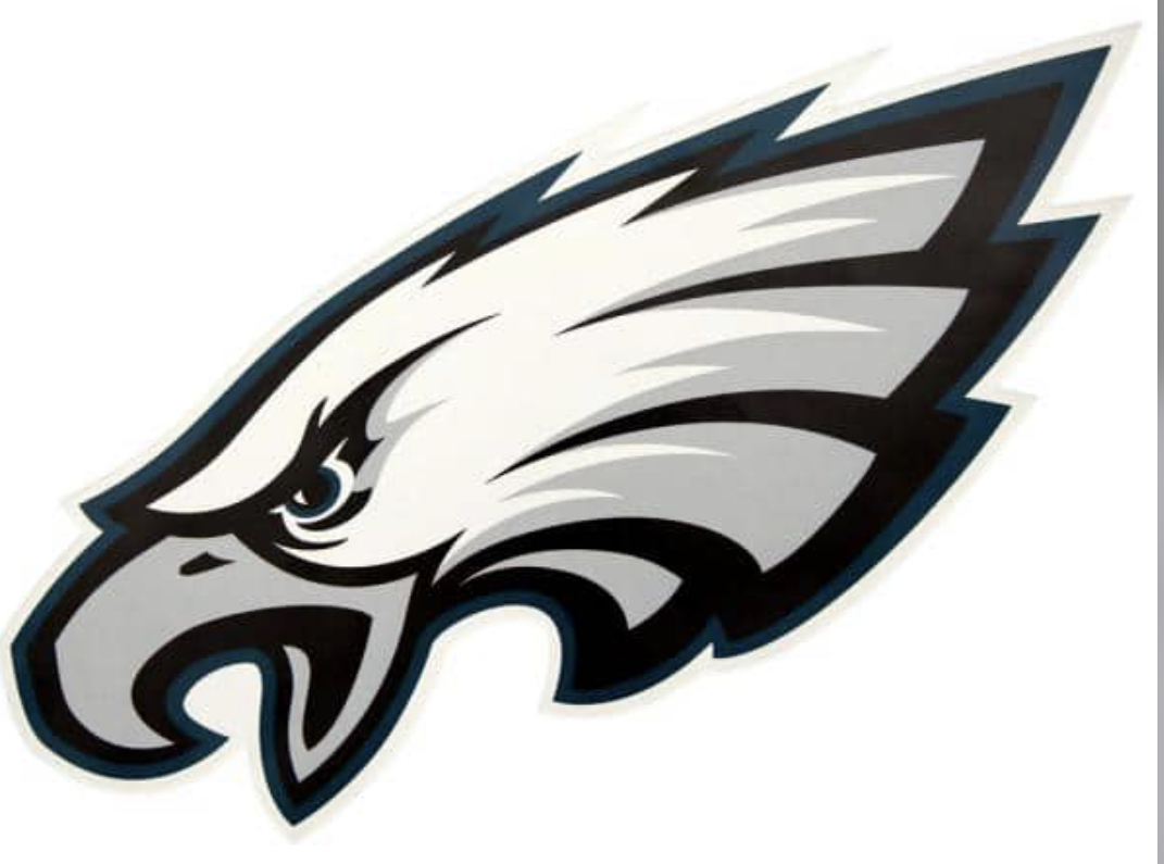 Philadelphia Eagles Blank Template Imgflip