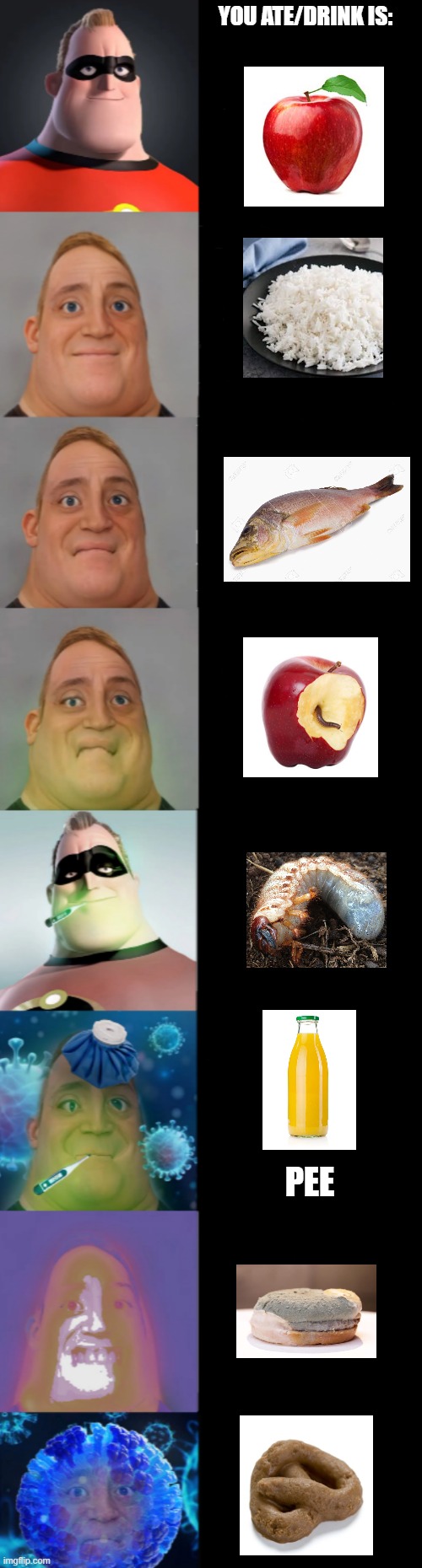 You Will be disgusted - Imgflip