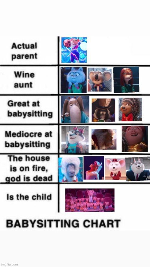 the house is on fire, god is dead - Imgflip